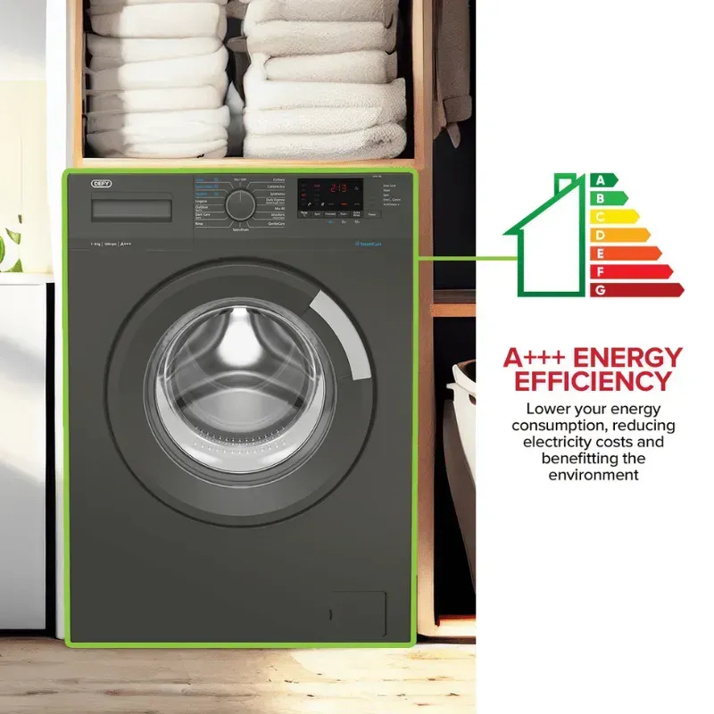 Defy 8kg Front Loader Washing Machine DAW386 | Appliance World