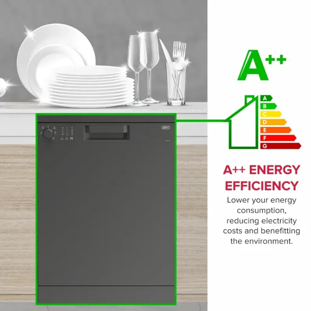 Defy 13 Place Manhattan Grey Dishwasher DDW242 | Appliance World