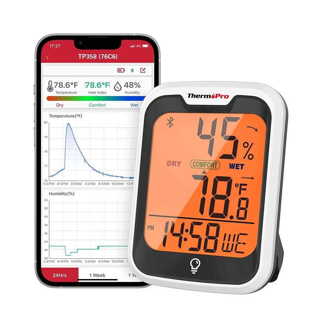 ThermoPro Hygrometer & Thermometer Bluetooth with Clock & Week Day# | KRDM