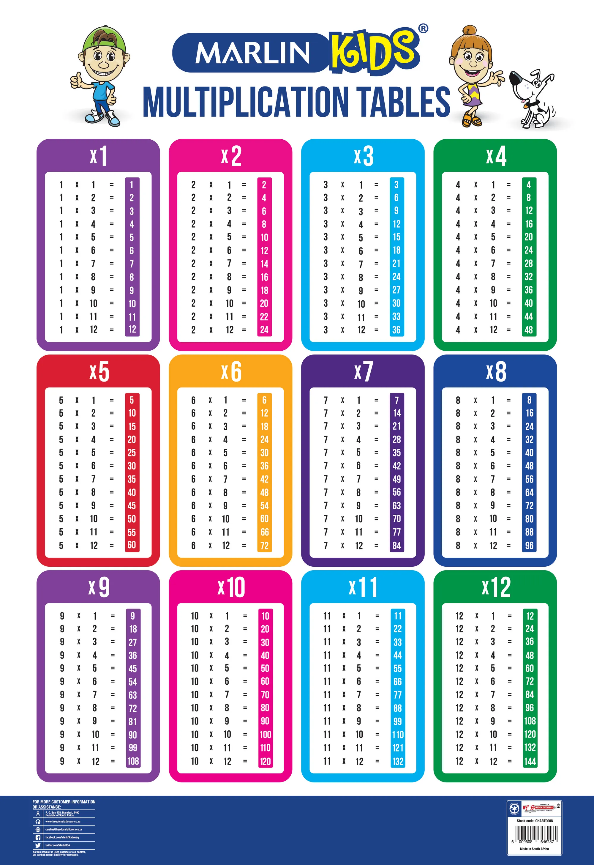 kids charts - counting times tables 1-12 | Office National