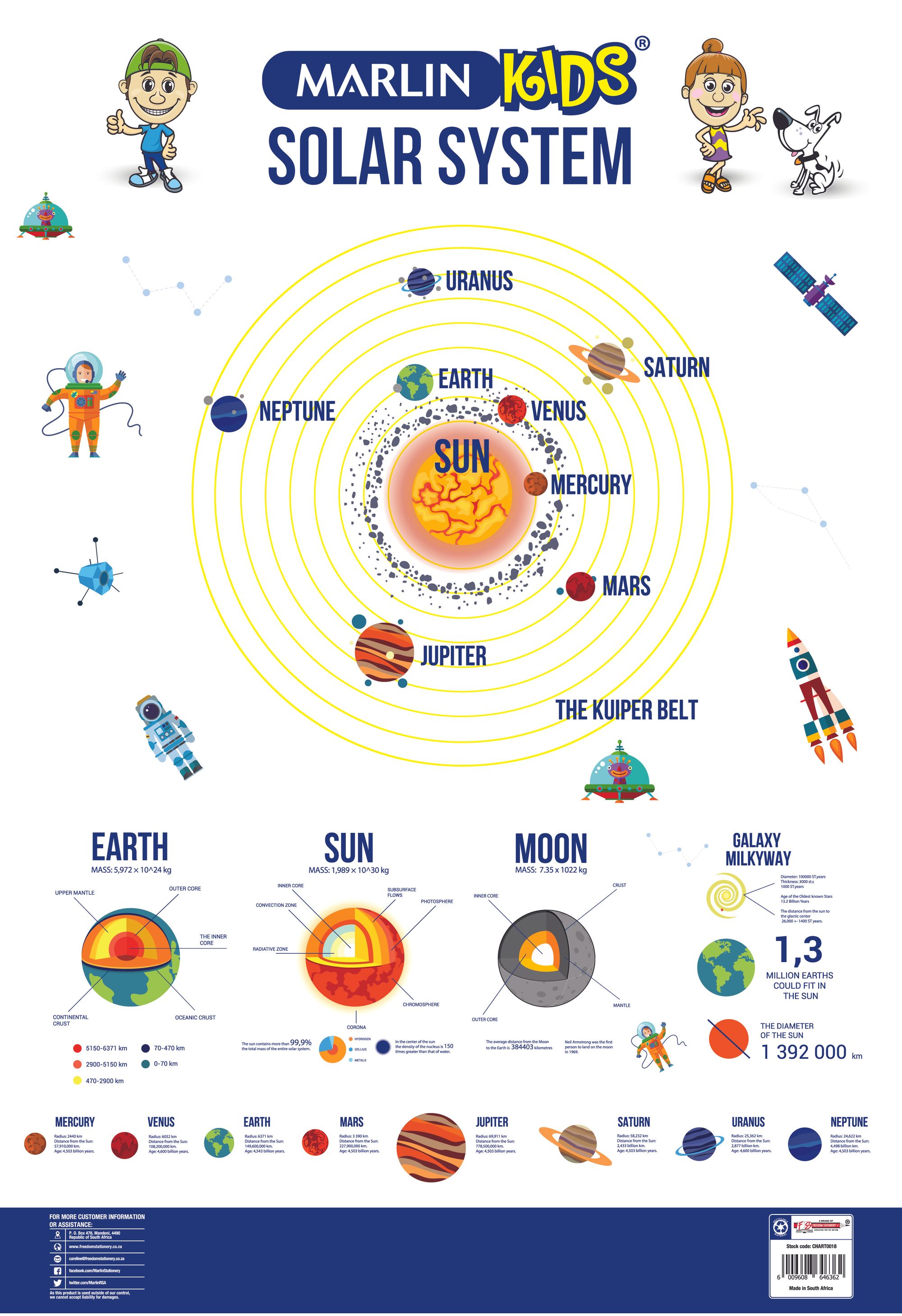 kids charts - solar system | Folio Office National