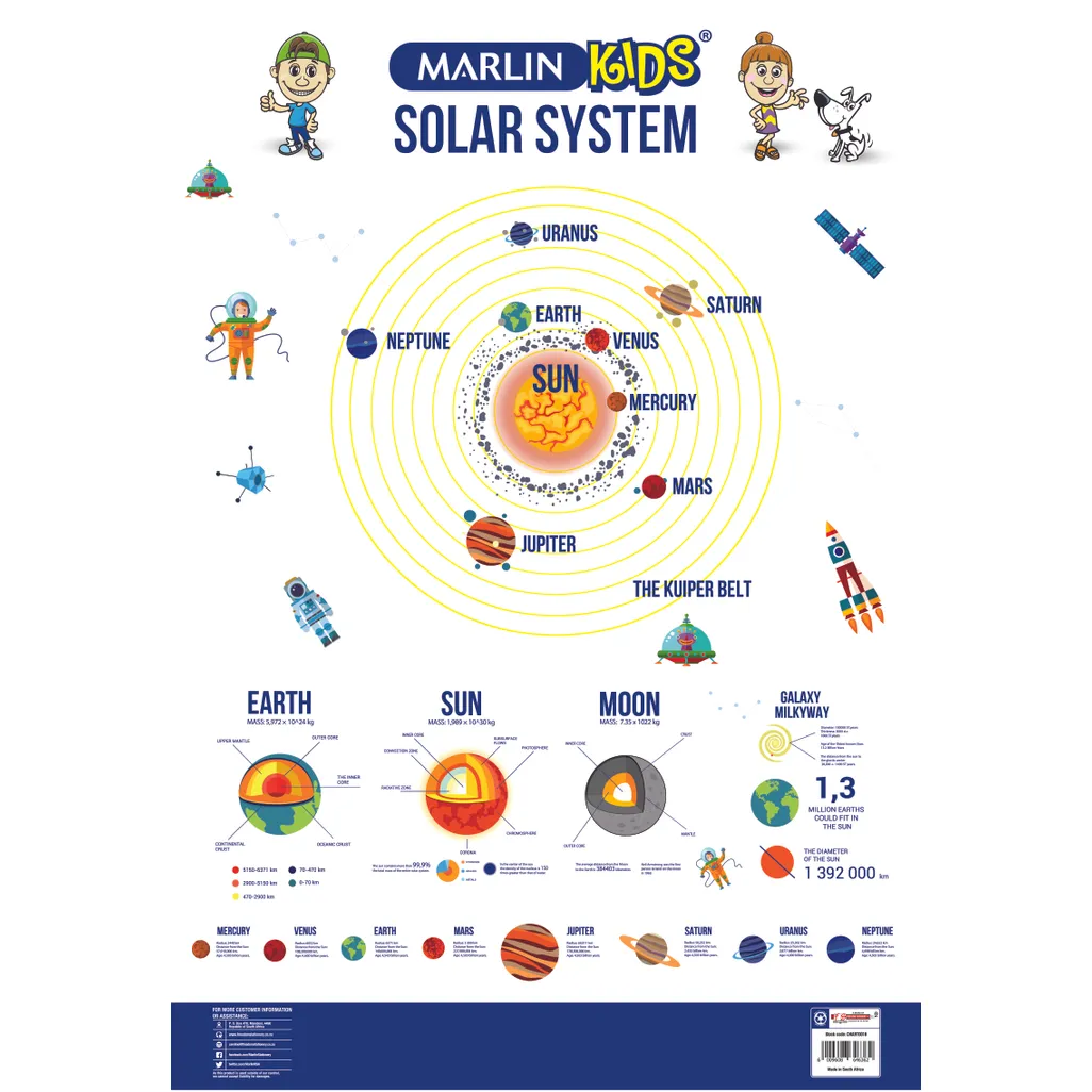 kids charts - solar system | Folio Office National