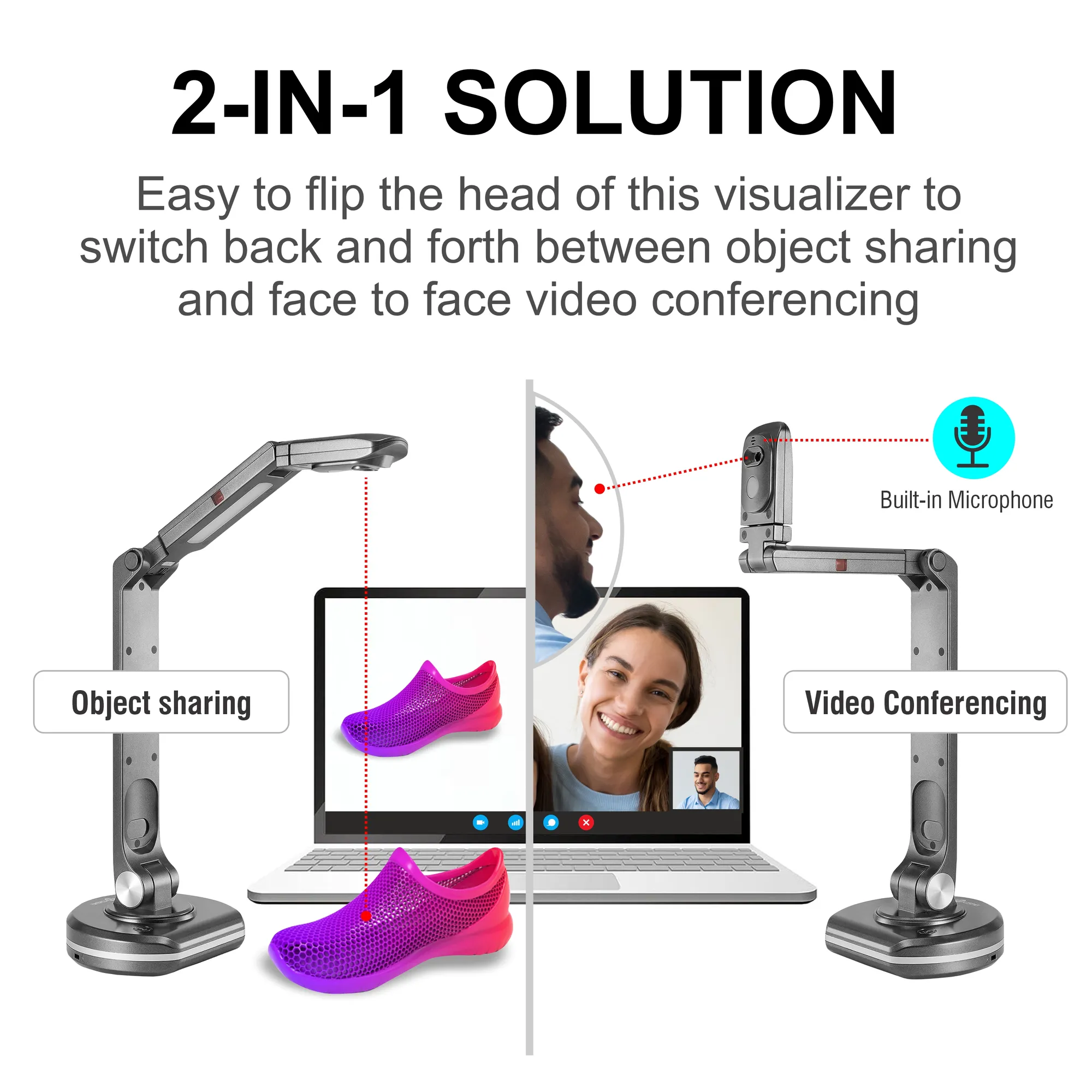 visualizer - econo | Copywrite Office National