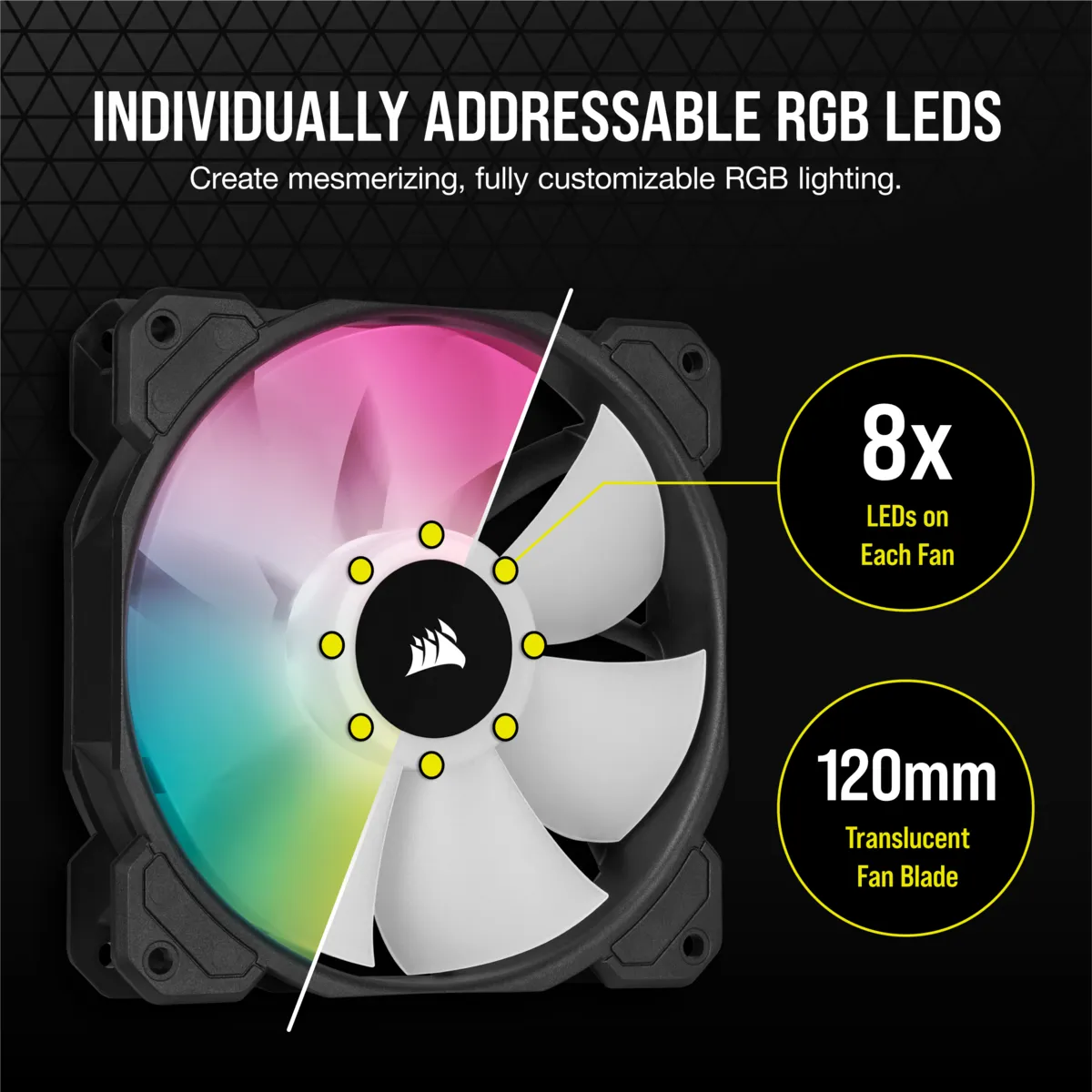 Corsair SP120 RGB ELITE; 120mm RGB LED Fan with AirGuide; Single Pack ...