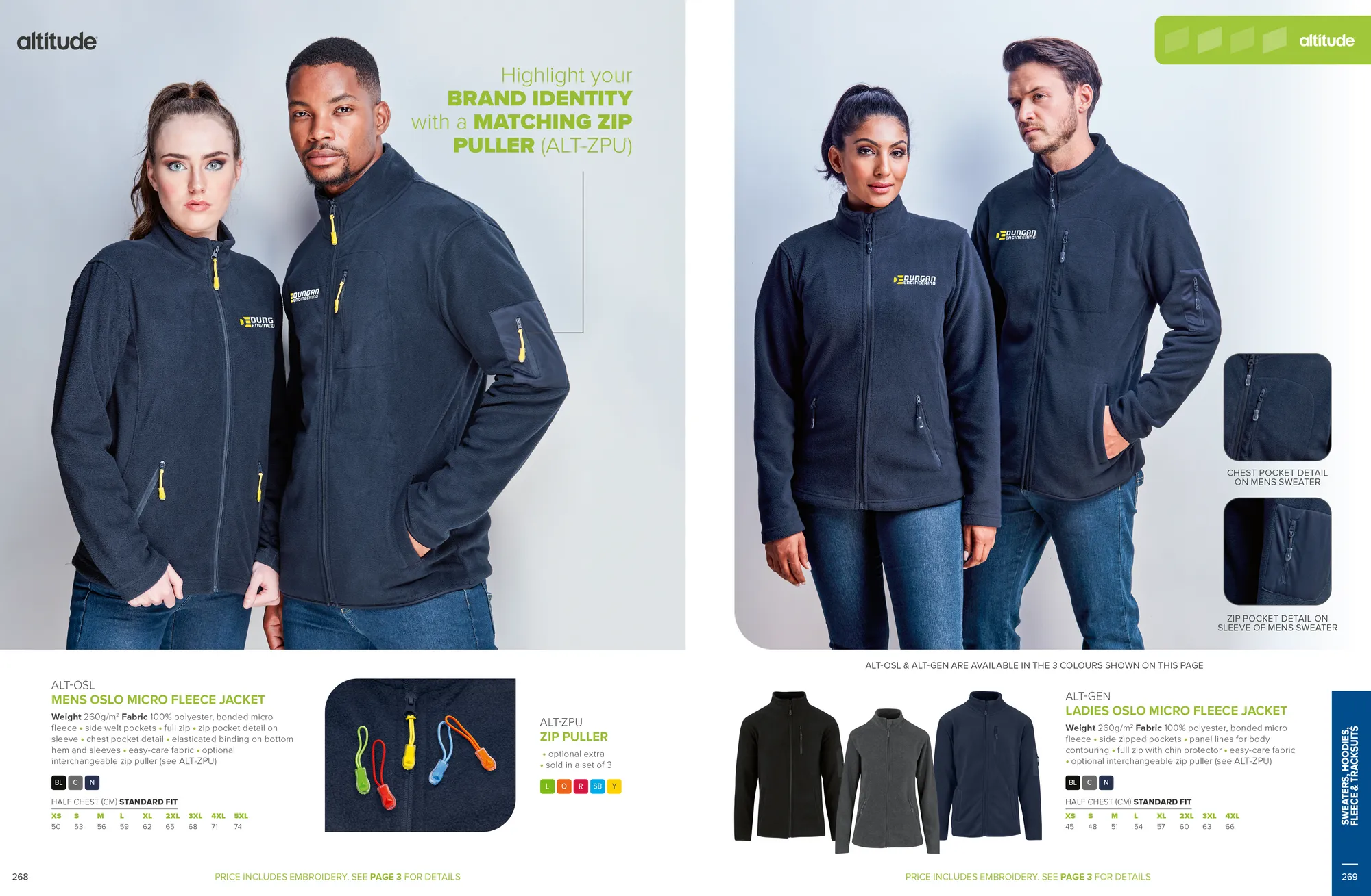 Top Reasons to Invest in Altitude Outdoor Clothing | Brand Innovation