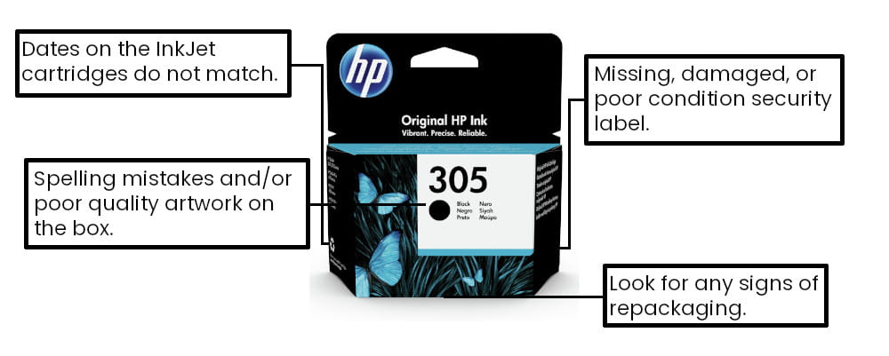 Huge Increase In HP Counterfeit Toners In Europe | CH Africa