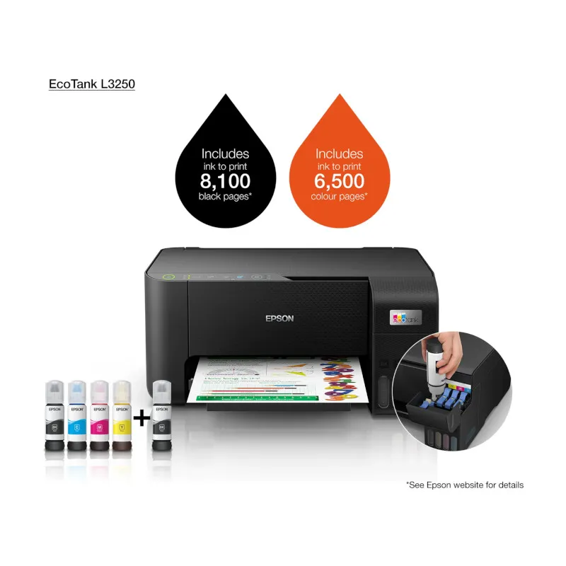 Epson EcoTank L3250 Colour WiFi All-in-One Printer | CH Africa