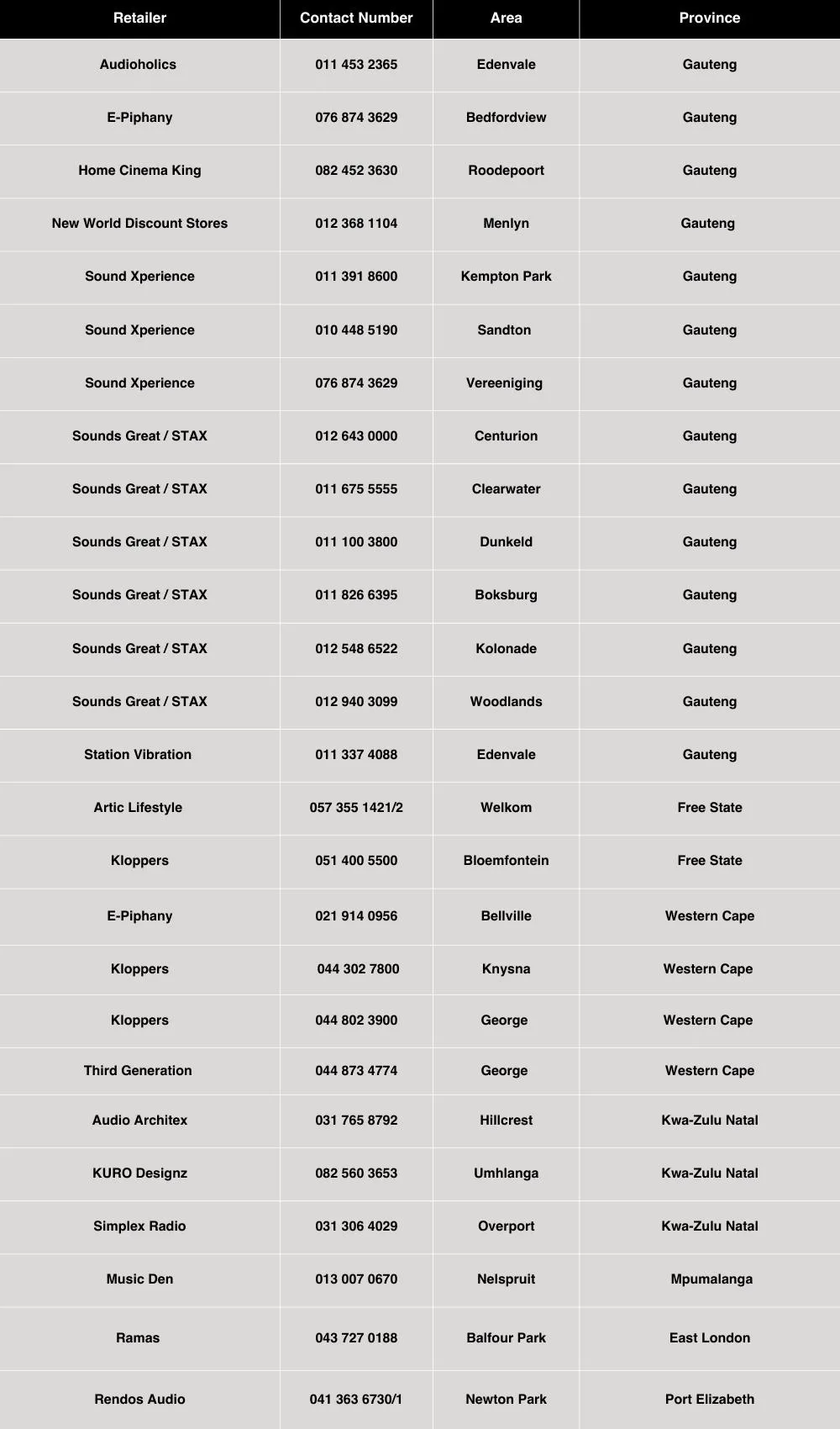 Polk Specialist Dealers | Homemation