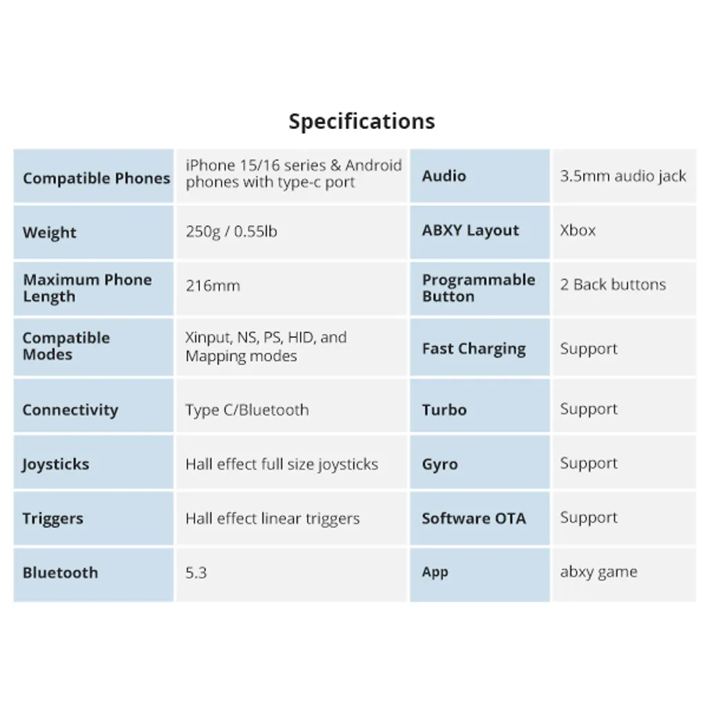 abxylute s9 | Rectron
