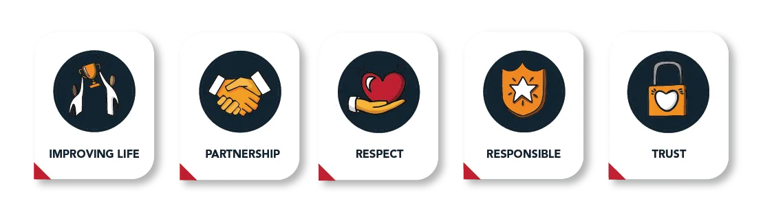 About Us - Who We Are | Rectron Corporate