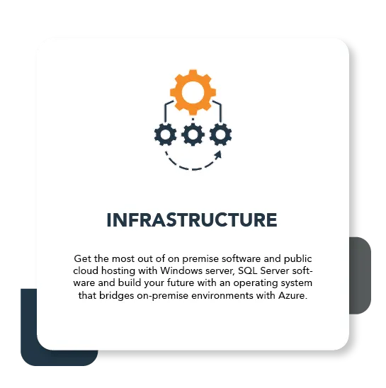 Rectron Cloud Solutions | Rectron Corporate