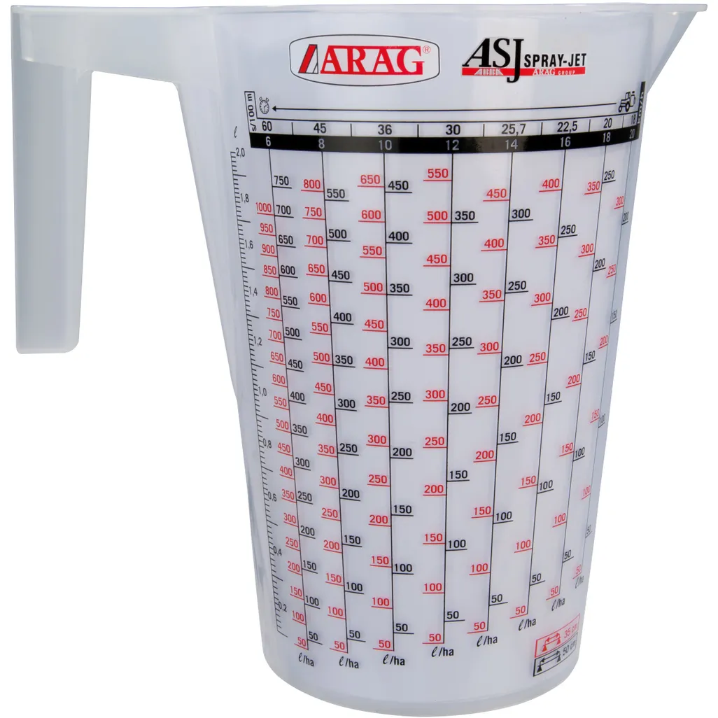 Measuring Jug | Rovic