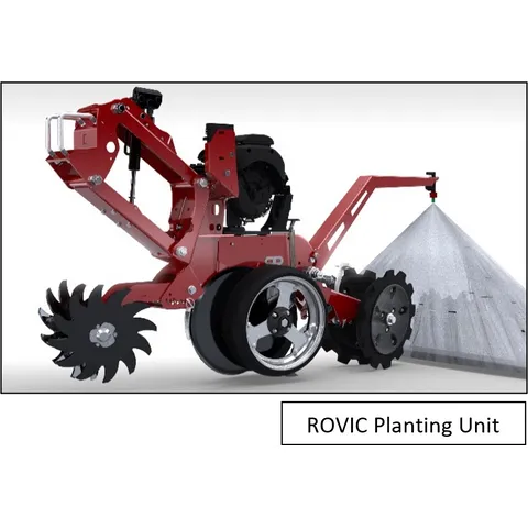 Syncroplant Min TIll Planters | Rovic Leers