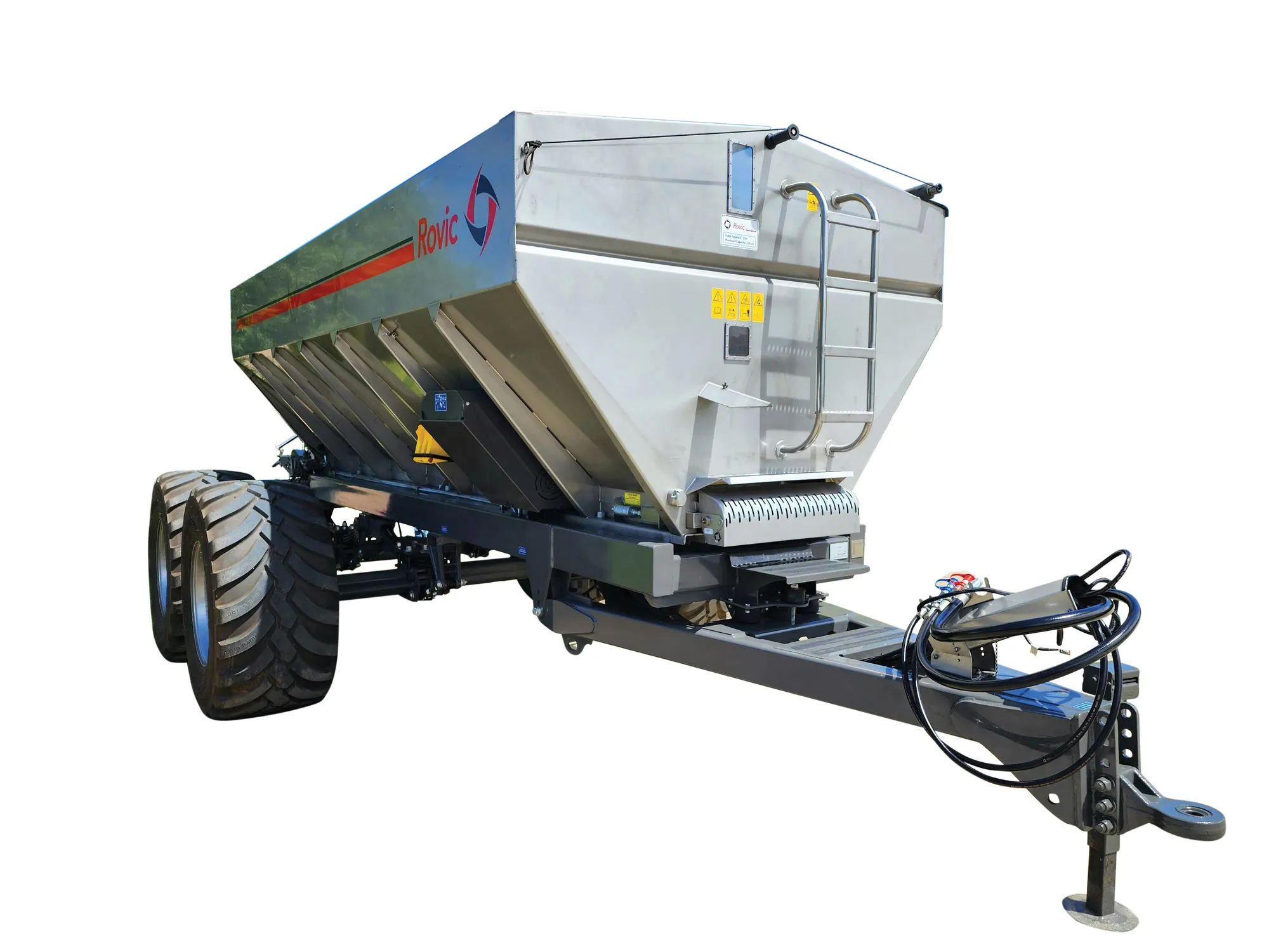 Syncrospread multi-use spreader | Rovic