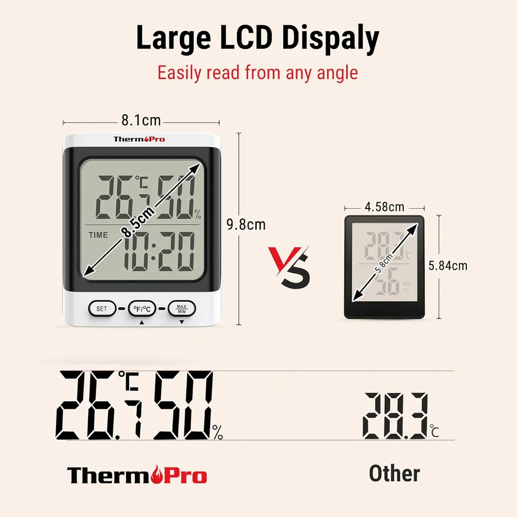 ThermoPro TP152 Indoor Climate Monitor & Hygrometer Thermometer ...