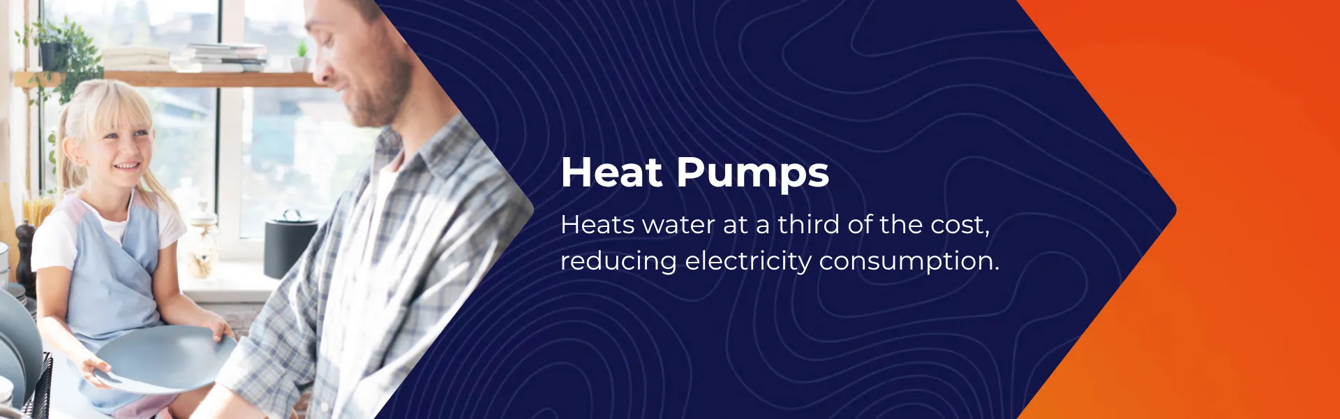 Heat Pumps | Kwikot