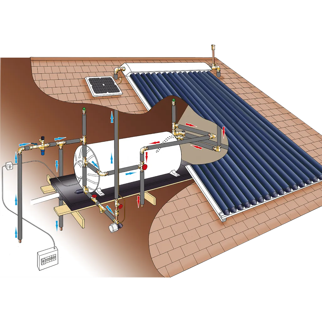 Kwiksol Direct System - Retrofit - Frost and Frost Free | Kwikot
