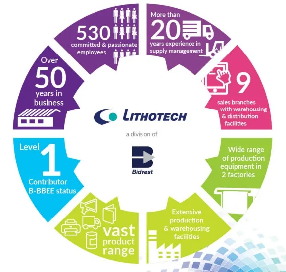 About Us | SchoolsLoyaltyLink
